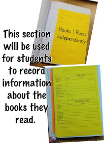 The Traveling Teacher: Throwback Thursday: Reader's Notebooks